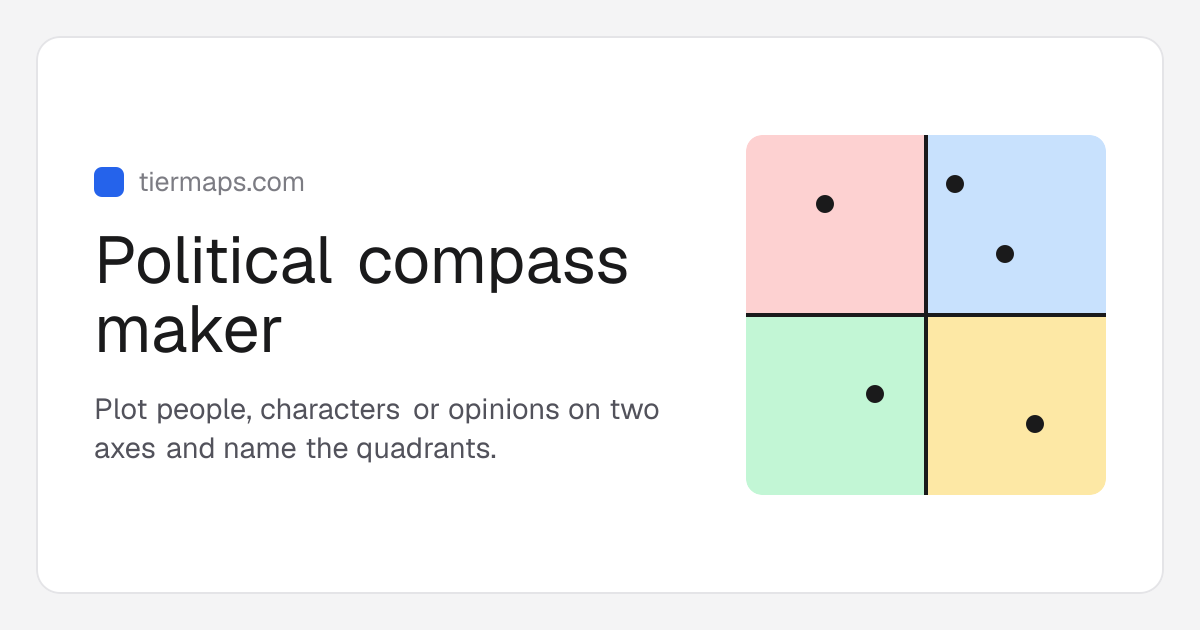 Political Compass Maker: Make a Political Compass Online | Tiermaps